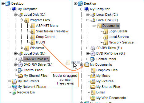 Syncfusion Essential Tools for Windows Forms