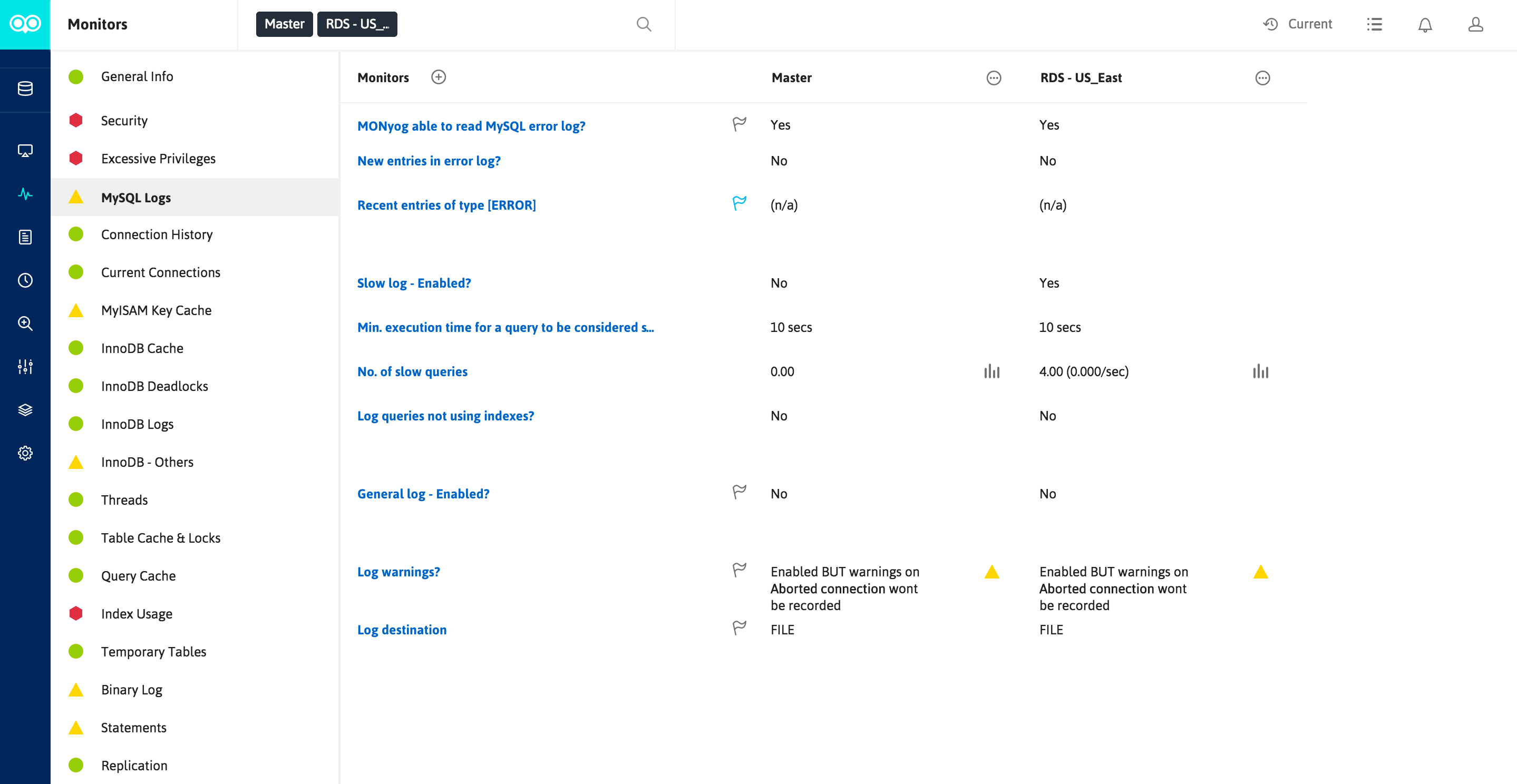 Sql Diagnostic Manager For Mysql