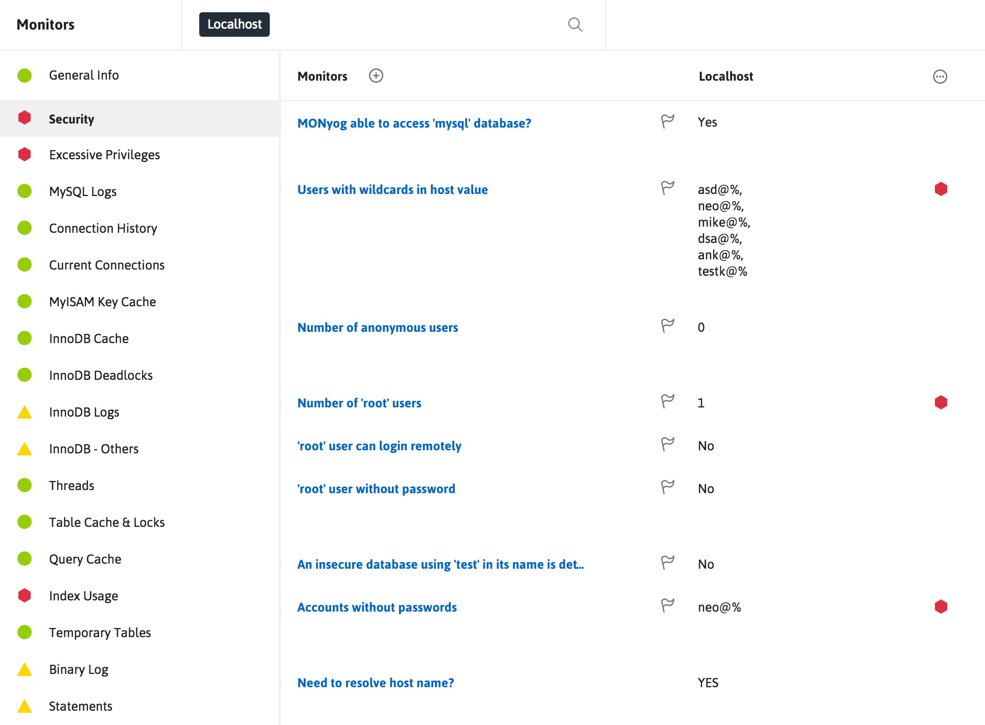 Sql Diagnostic Manager For Mysql