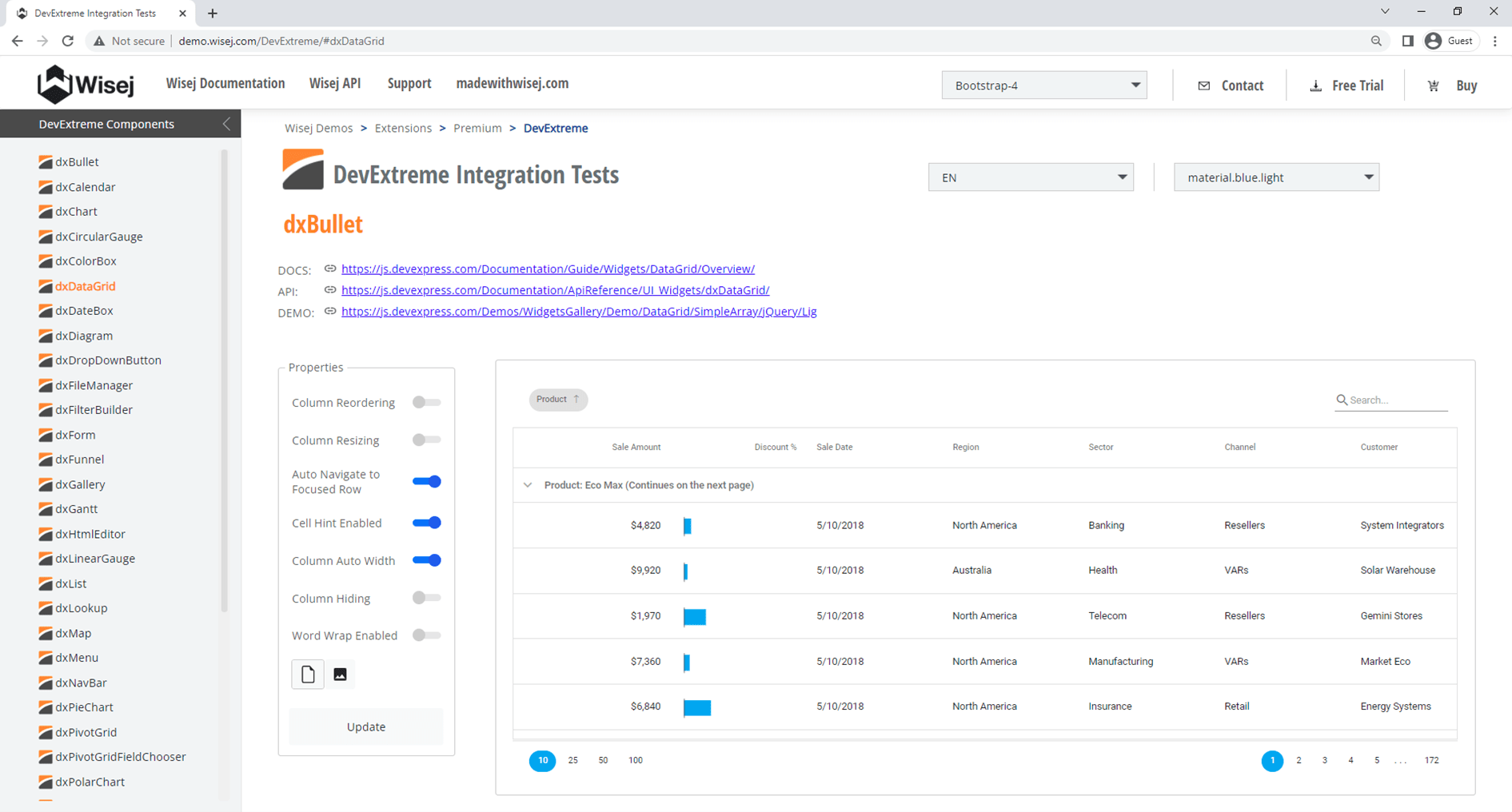 Endless possibilities – integrate 3rd party JavaScript controls.