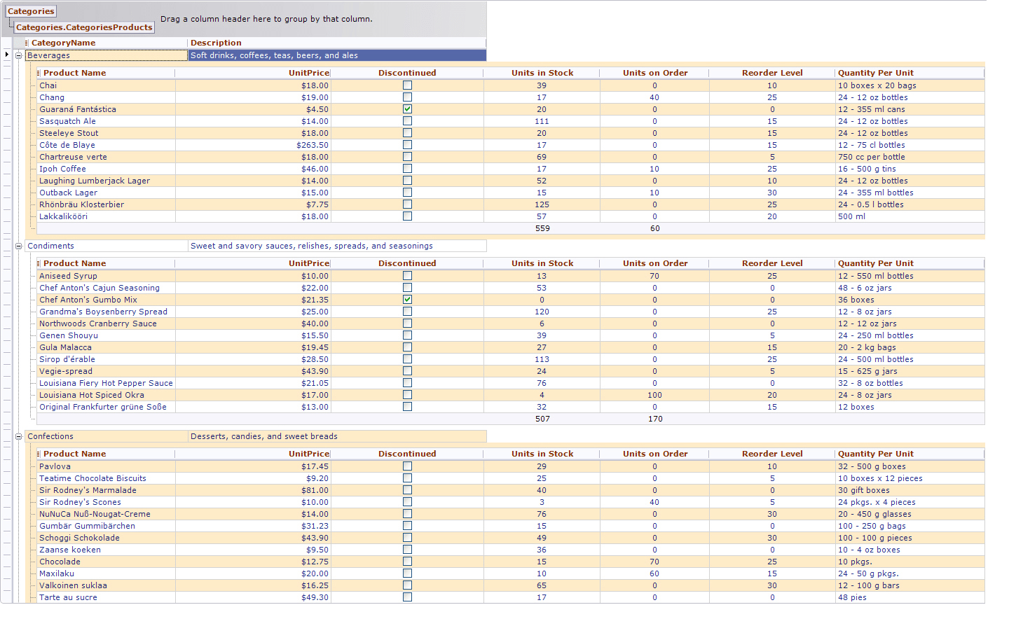Xceed Grid for WinForms