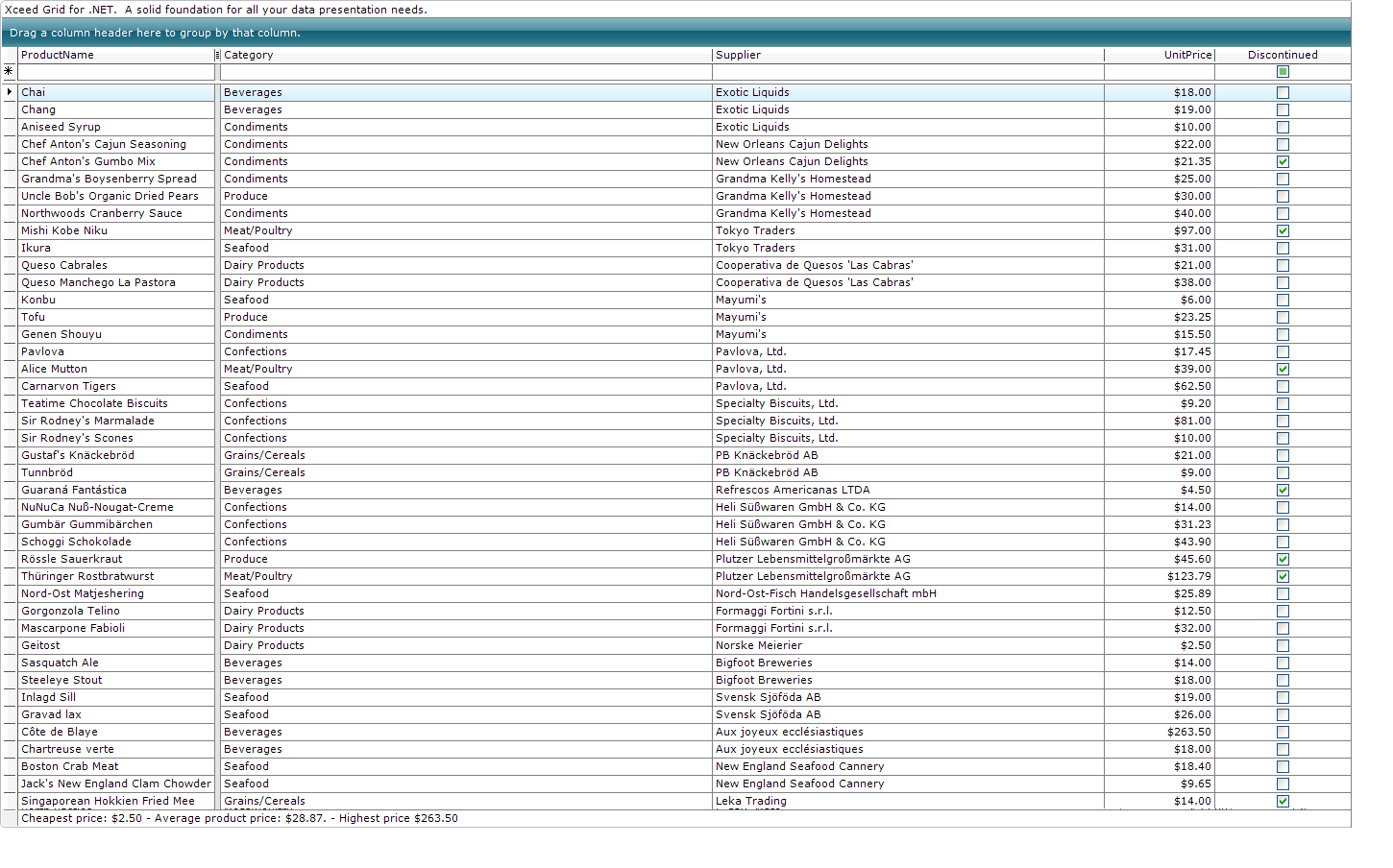 Xceed Grid for WinForms
