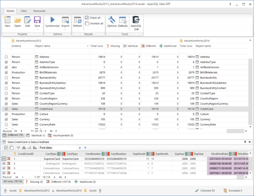 Apex Sql Diff Lockqforward