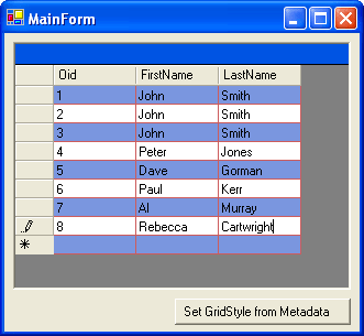 About eXpress Persistent Objects for .NET (XPO)