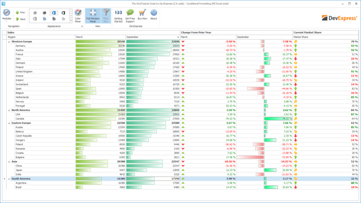 Devexpress treelist - carbonpsawe
