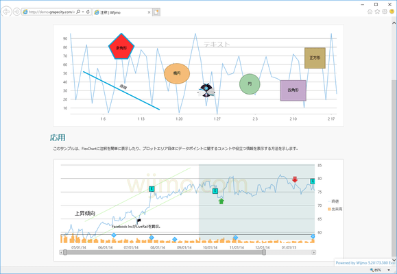 Wijmo Enterprise（日本語版） について