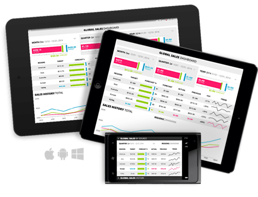 Infragistics Xamarinforms