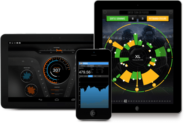Infragistics Ultimate Releases