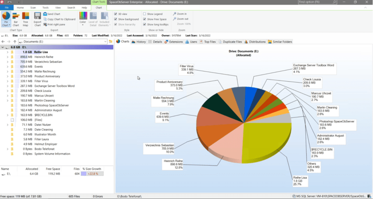SpaceObServer の価格
