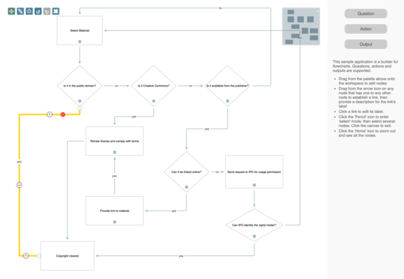Jsplumb Flowchart Builder Best Picture Of Chart Anyimageorg 6802