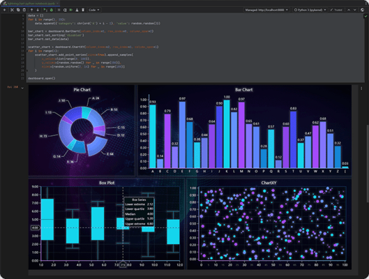 Lightningchart Python