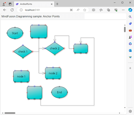 MindFusion.Diagramming for Blazor Reviews