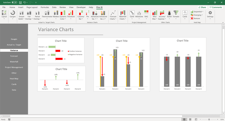 Create dynamic variance charts in Excel.