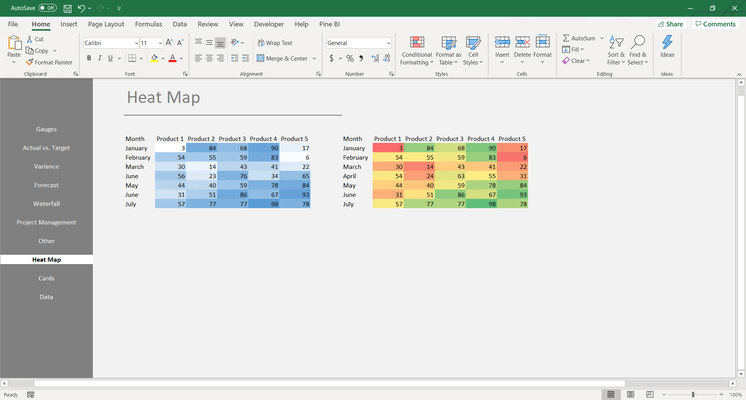 Create dynamic Heat Maps in Excel.