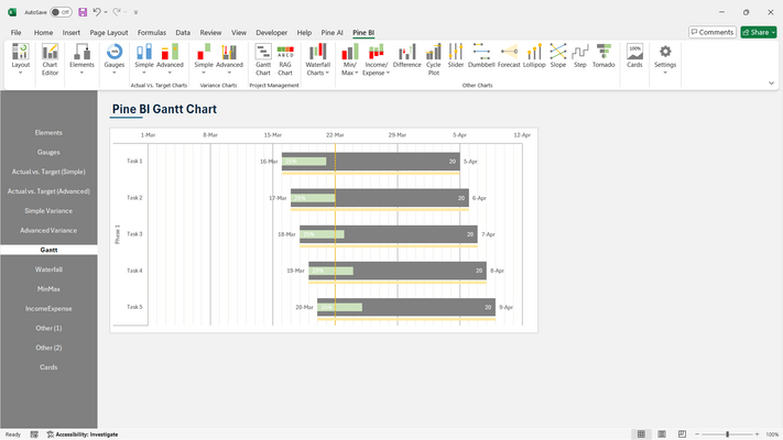 Create dynamic project management charts in Excel.