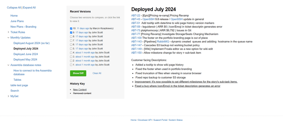 Assembla の主な機能