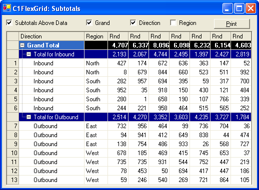 ComponentOne Studio WinForms Screenshots