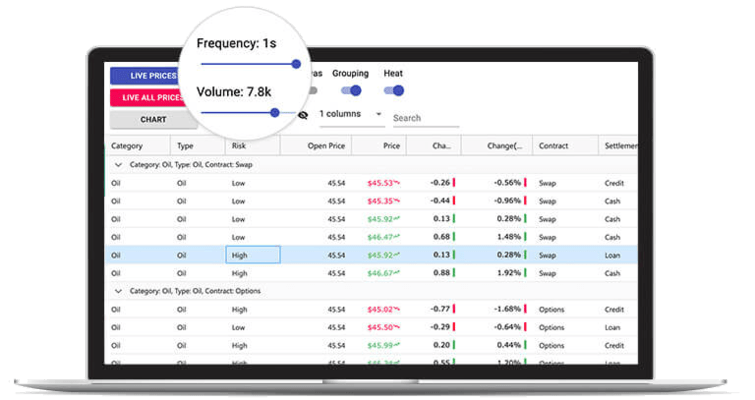 Infragistics Ultimate UI for WinUI (Preview) のスクリーンショット