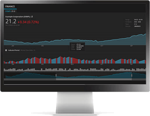 Infragistics Ultimate UI for WinUI (Preview) のスクリーンショット