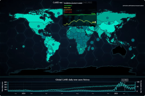 LightningChart JS Trader Screenshots LightningChart JS Trader Screenshots