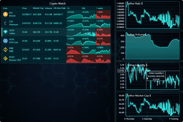 LightningChart JS Trader - DataGrid LightningChart JS Trader - DataGrid
