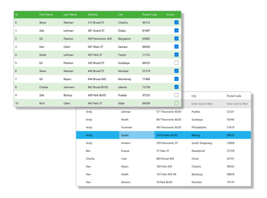 FlexGrid: Blazor Datagrid