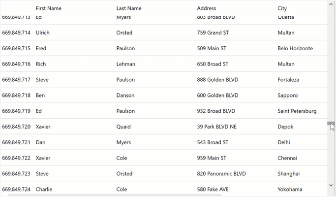 DataCollection: Fast Data Binding and Loading for Large Data Sets