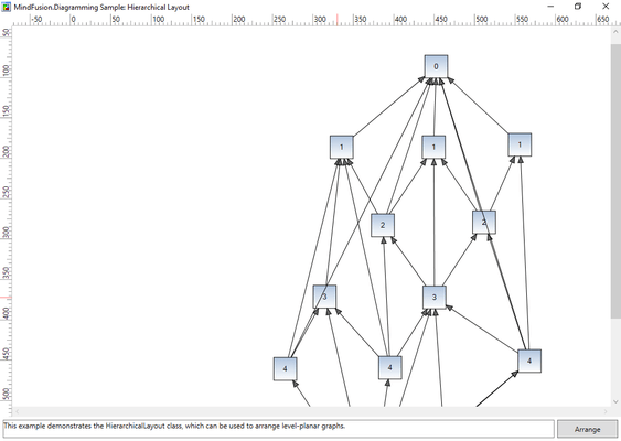Mindfusion Diagramming For Wpf Screenshots