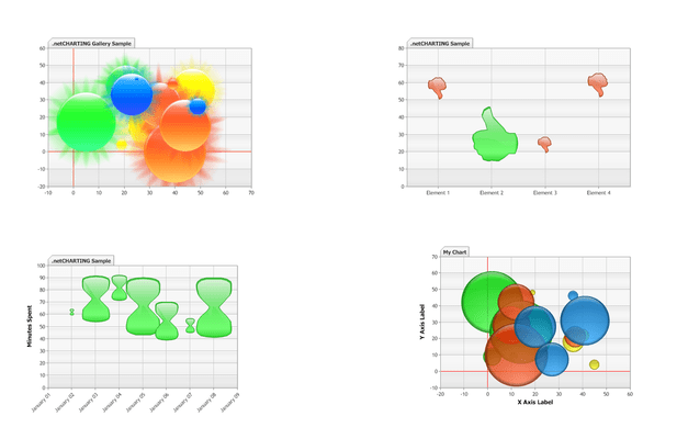 ASP.NET Bubble Chart and Custom Icons