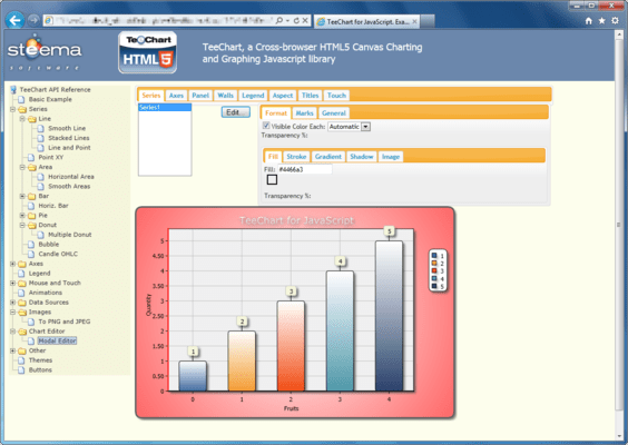 TeeChart JS 스크린 샷