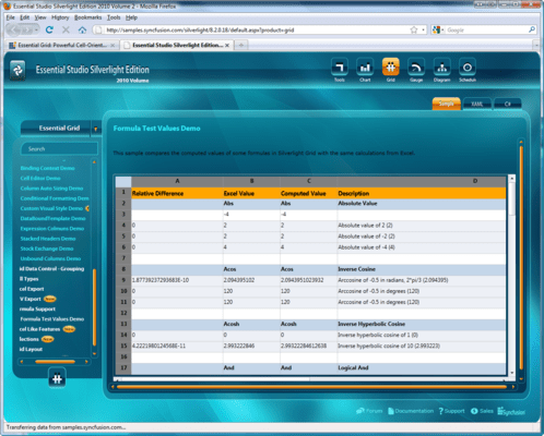 Syncfusion Essential Grid Screenshots