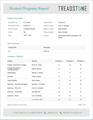 GrapeCity Blog - Build Student Progress Reports in Your JavaScript Application