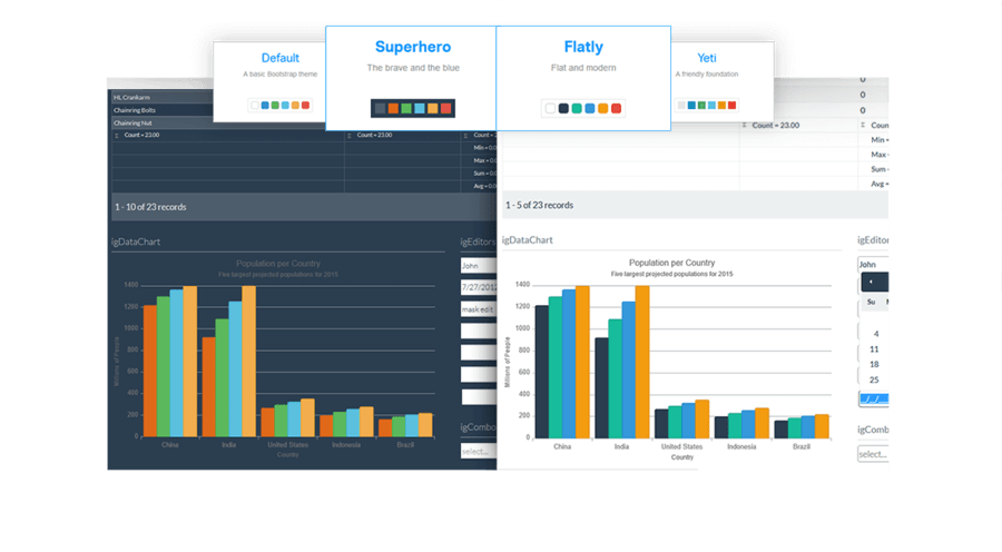 Infragistics Ignite Ui（日本語版） の価格