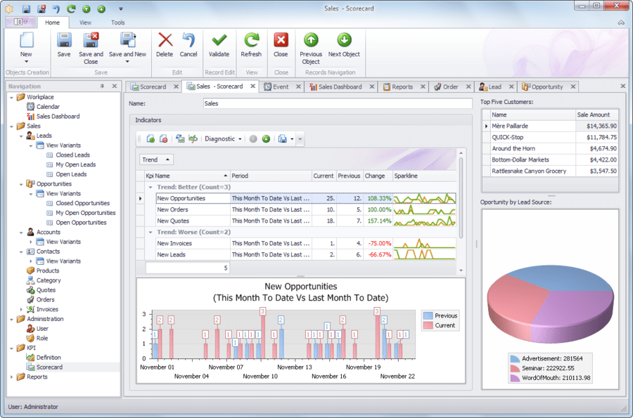 Expressapp Framework Xaf