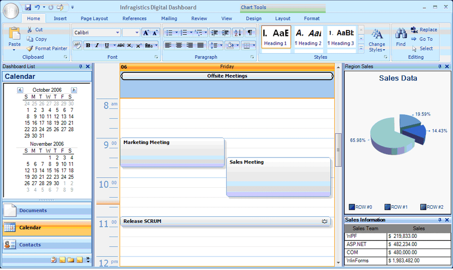 Infragistics NetAdvantage for .NET + WPF