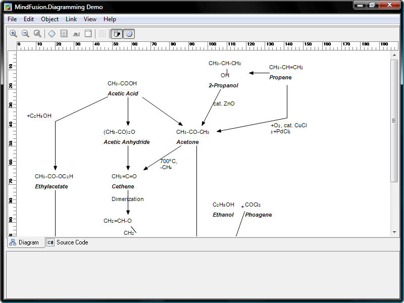 Mindfusiondiagramming For Winforms Professional