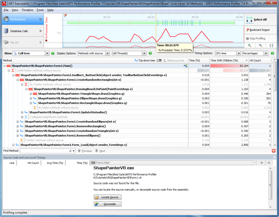 Redgate .NET Toolbelt