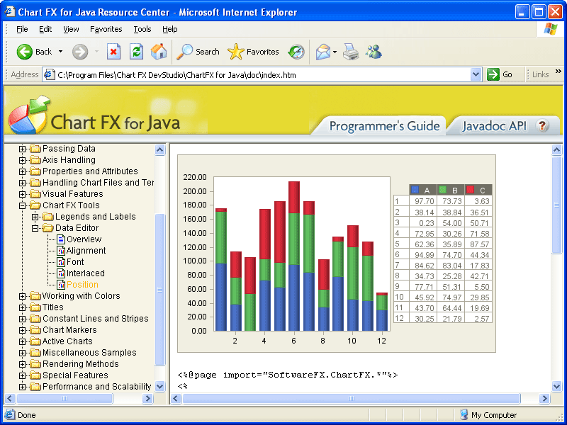 Chart FX for Java 6.5