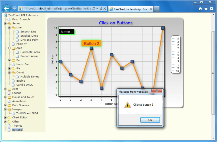 TeeChart for Javascript