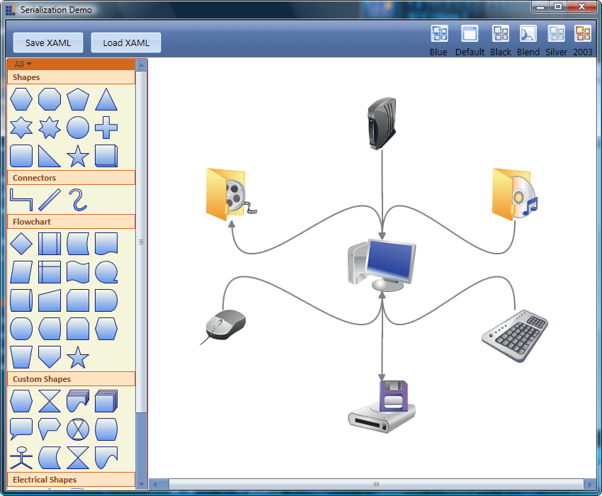Diagram Economics Essential Diagrams Mydiagramonline