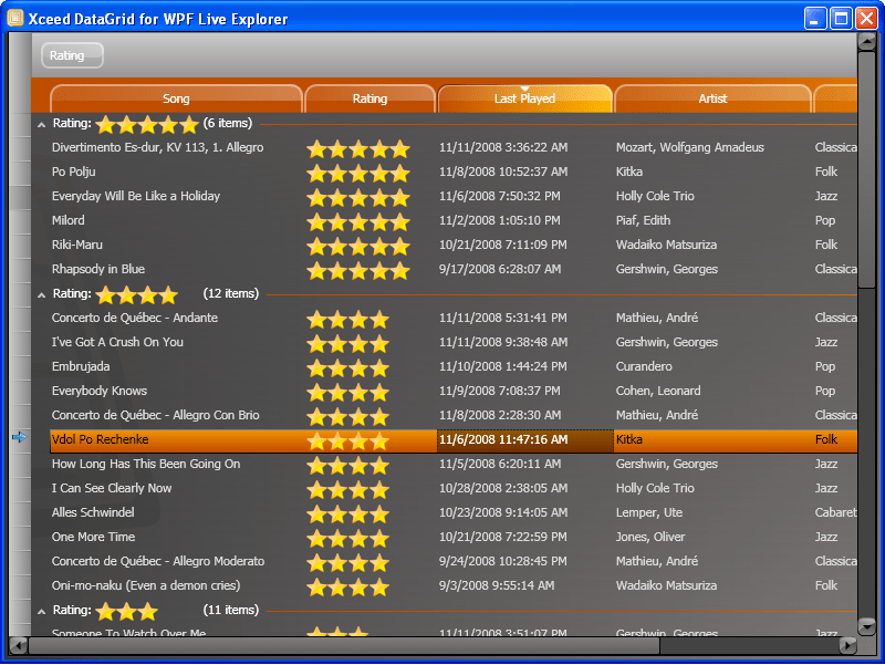 Xceed Toolkit Plus For Wpf Xceed