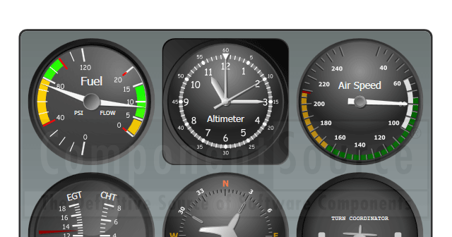 Actipro Updates Gauge For Wpf