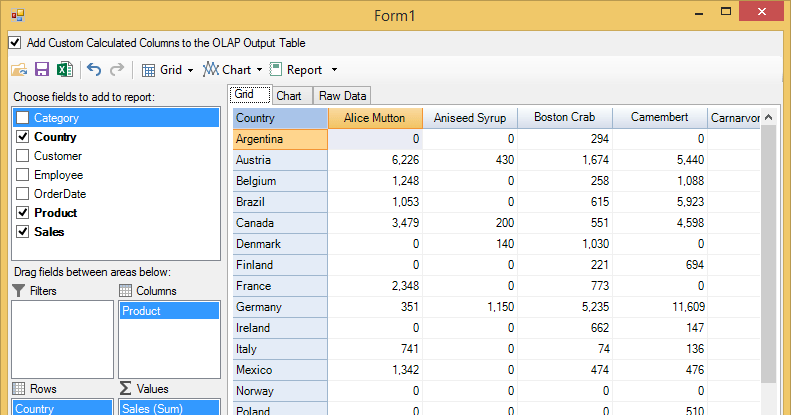 ComponentOne for WinForms Improves Cube Support