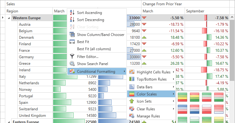 DevExpress WPF 15.1.3 adds Conditional Formatting for TreeList View