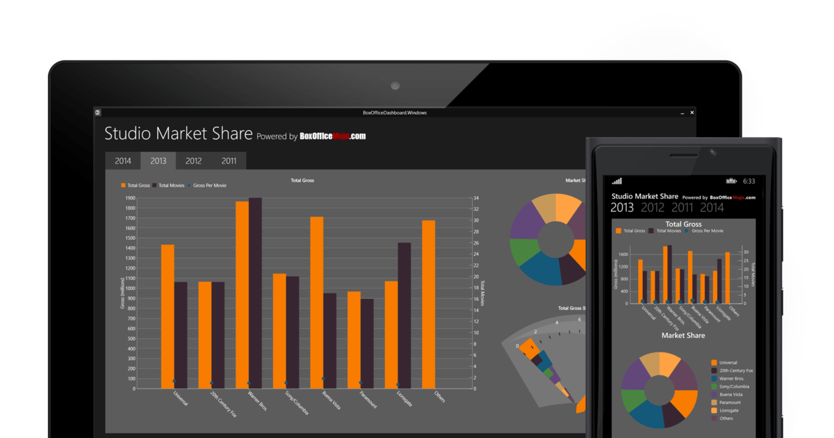ComponentOne Ultimate 2016 v1がリリースされました