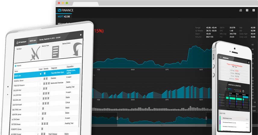 Infragistics Ignite UI 16.1 adds support for Angular 2 Beta and Bootstrap 4