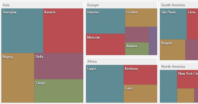 DevExtreme Complete 16.1.4