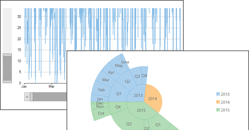 ComponentOne Studio 2016 v2.5
