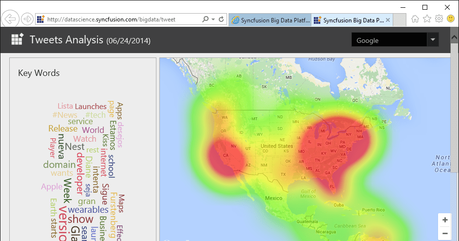 Syncfusion Big Data Platform 3.1.0.25 Syncfusion Big Data Platform 3.1.0.25