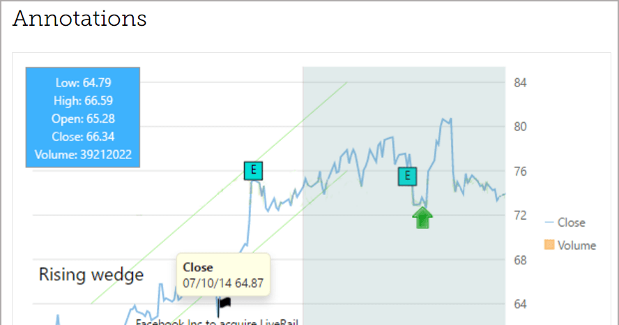 ComponentOne Studio WinForms 2016 v3
